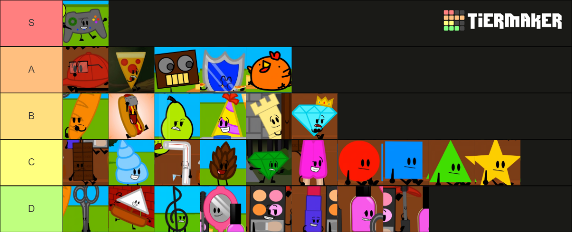 Brawl Of The Objects All Characters Tier List (Community Rankings ...