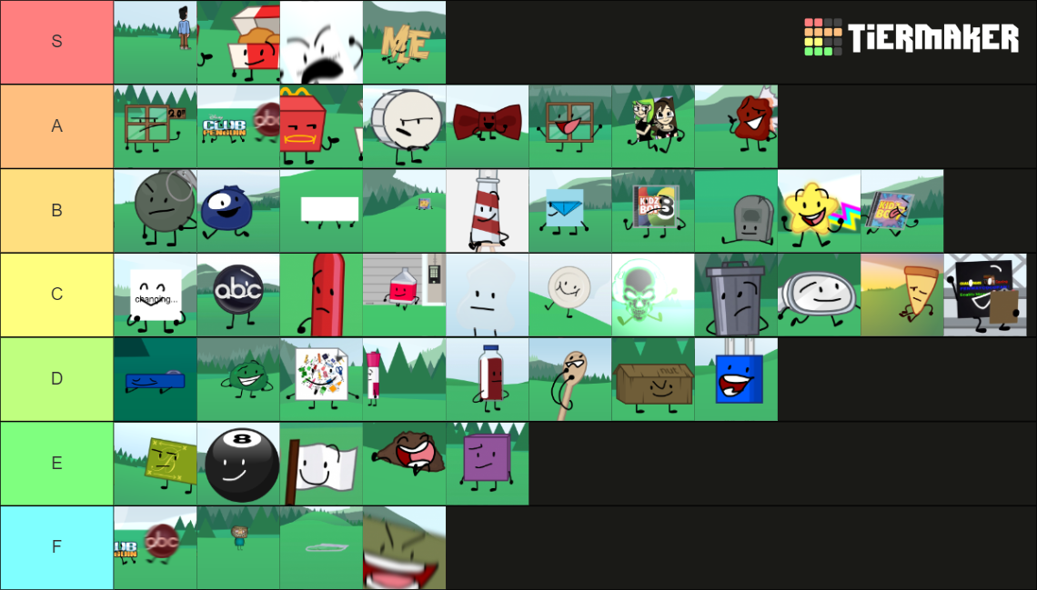 Object Filler Again (OFA) Tier List (Community Rankings) - TierMaker
