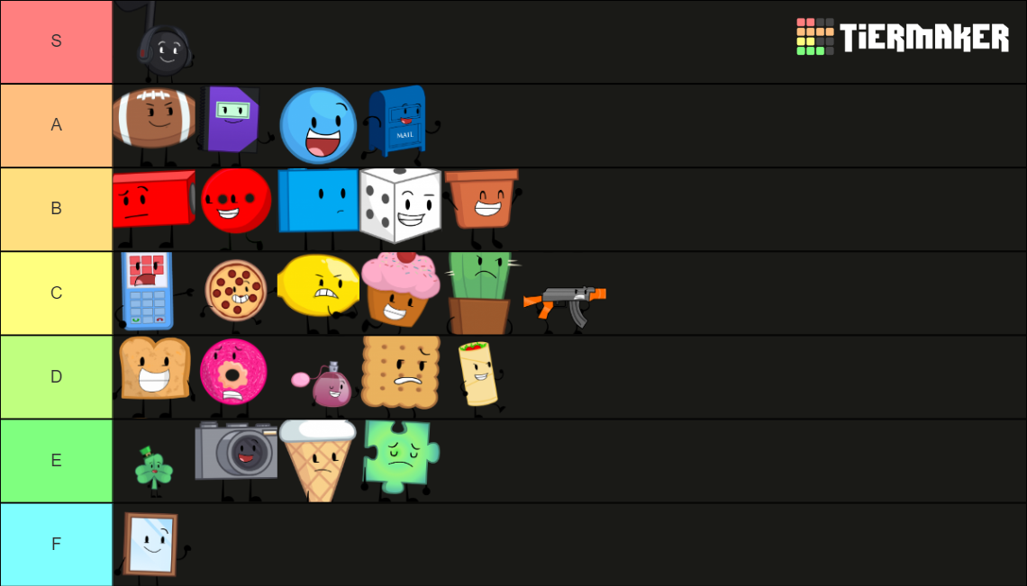 Object Mayhem Contestants Tier List (Community Rankings) - TierMaker
