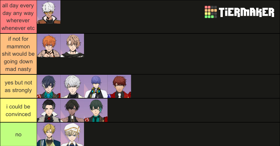 All Obey Me Character Tier List (Community Rankings) - TierMaker