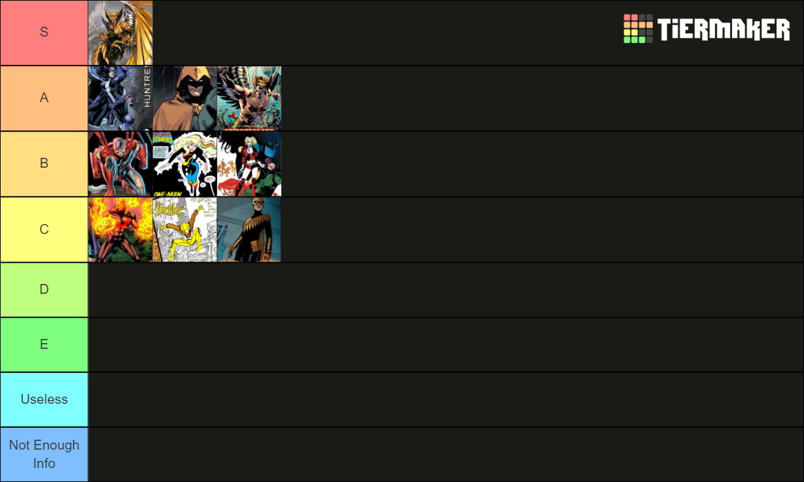 DC Heroes List (H) Tier List (Community Rankings) - TierMaker