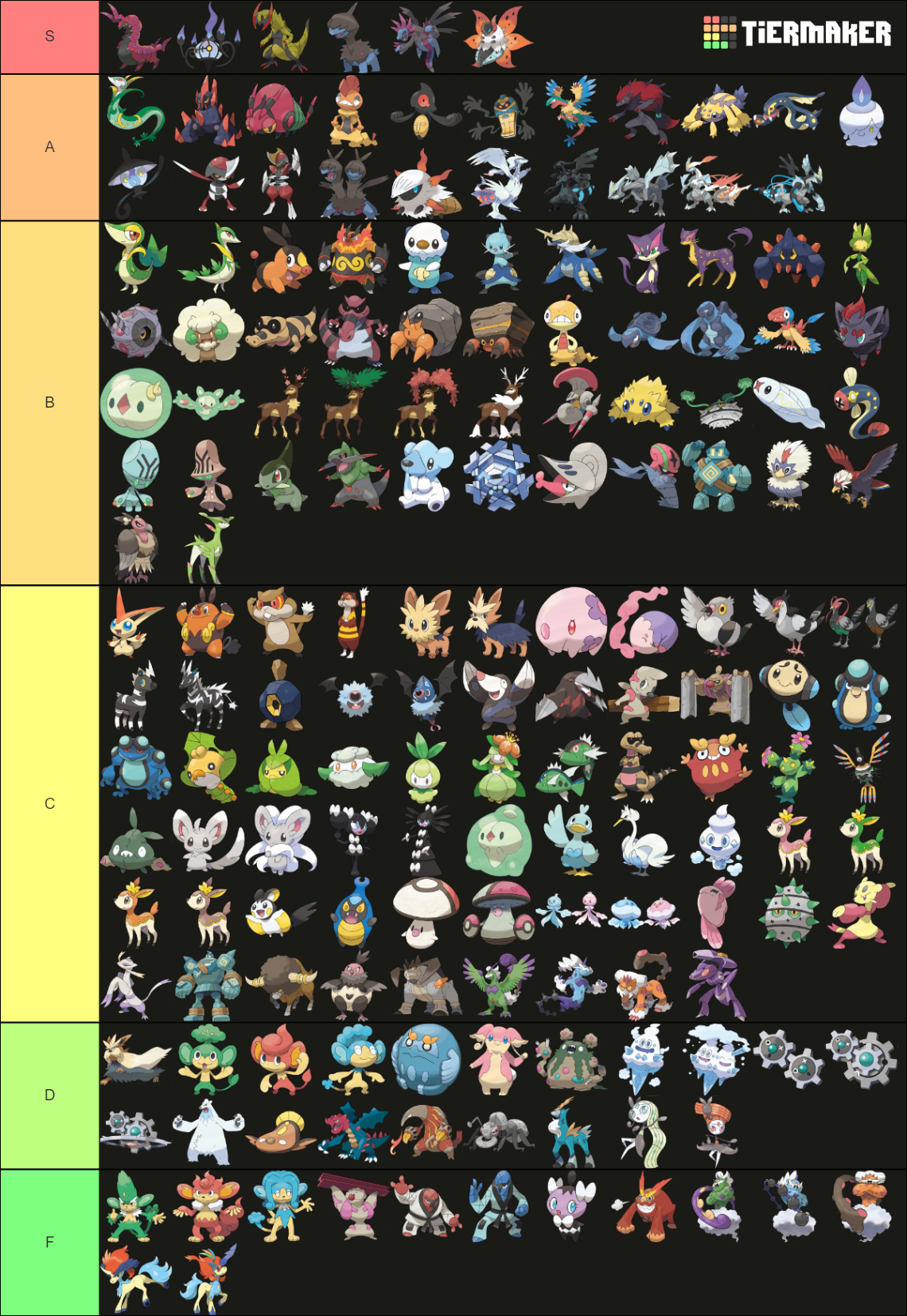 Pokemon - Gen 5 Tier List (Community Rankings) - TierMaker