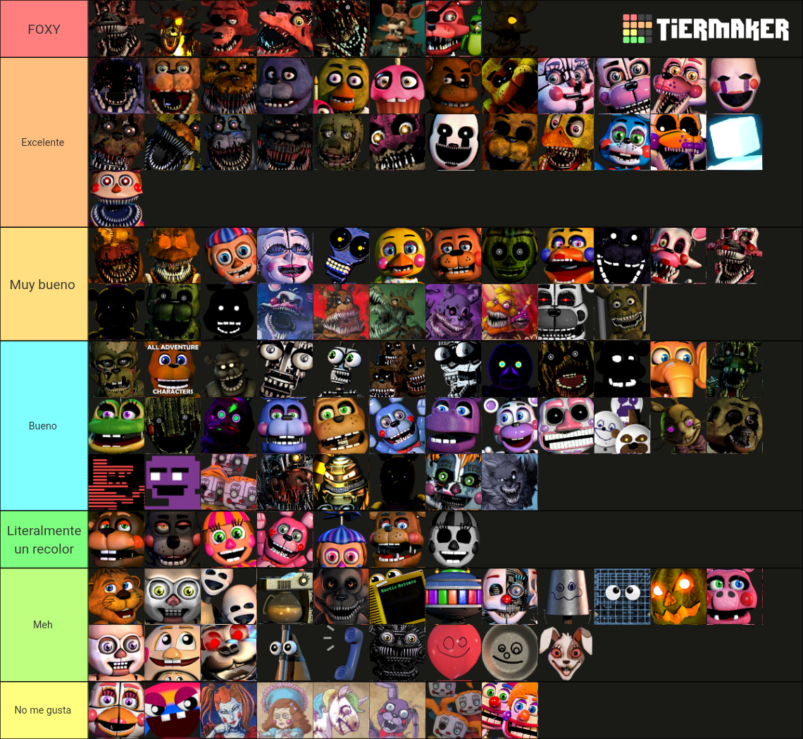 Every FNAF Character (Updated to Dreadbear DLC) Tier List (Community ...