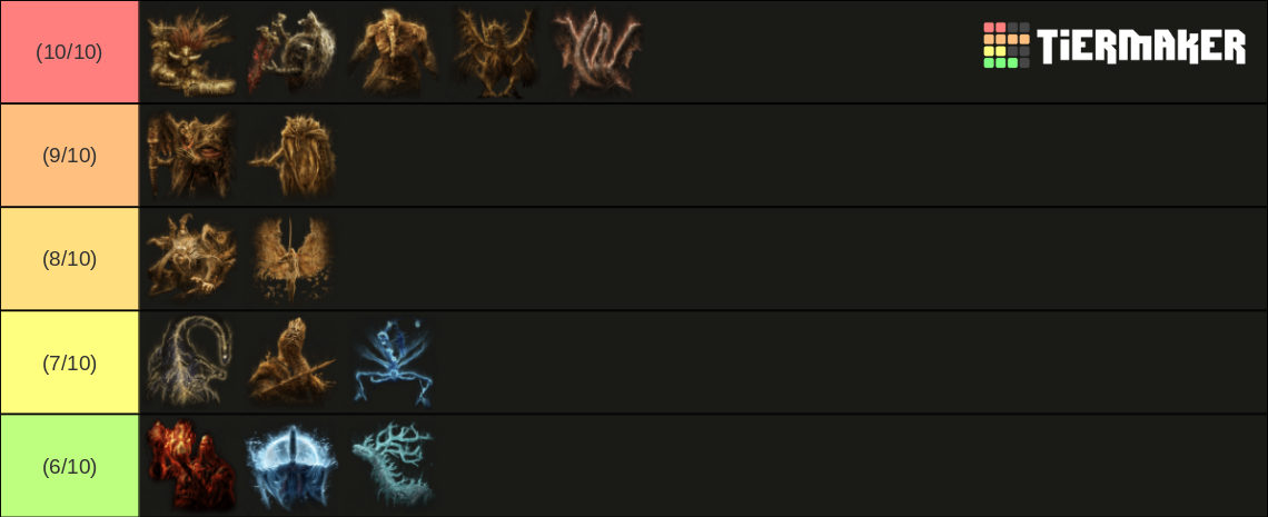ELDEN RING Remembrance Bosses Tier List (Community Rankings) - TierMaker
