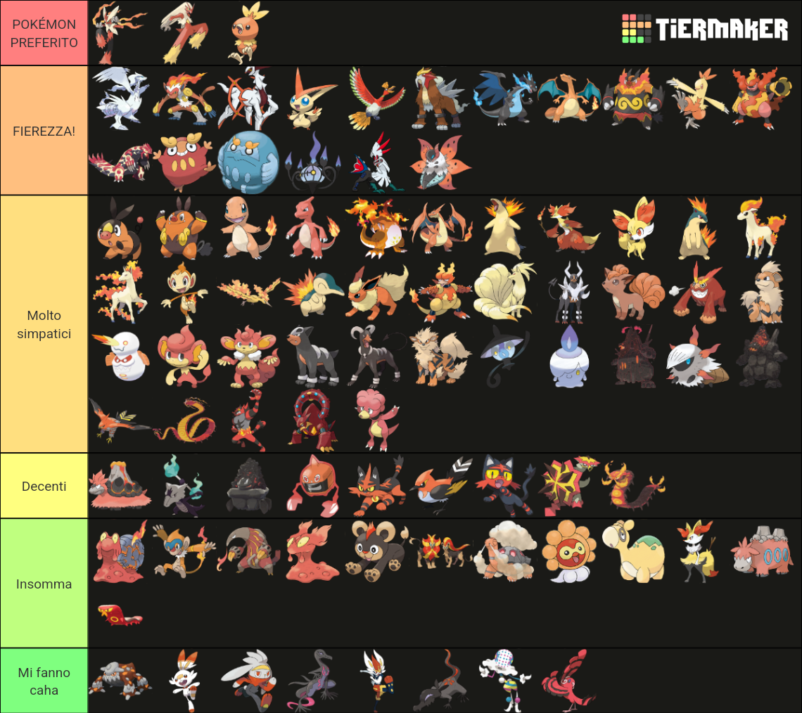 All Fire Type Pokemon Tier List (Community Rankings) - TierMaker