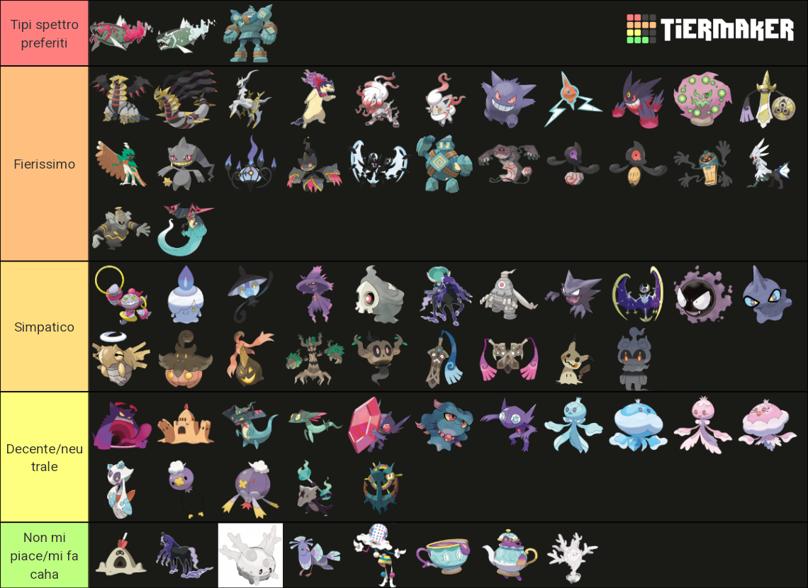 Ghost-type Pokémon Tier List (Community Rankings) - TierMaker
