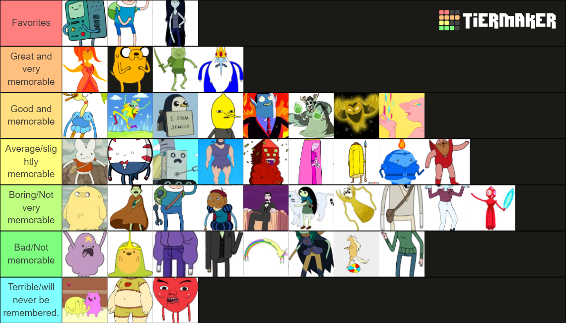 Adventure time characters! Tier List (Community Rankings) - TierMaker