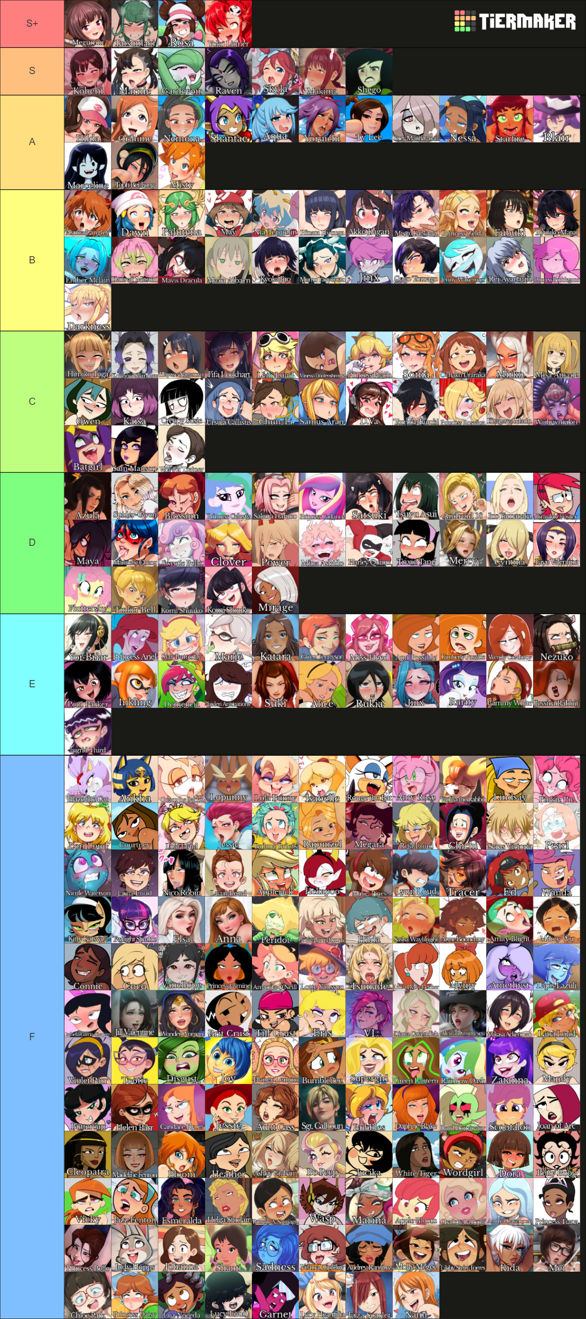 Waifus (Anime, Cartoon & Videogames) (+300) Tier List (Community ...