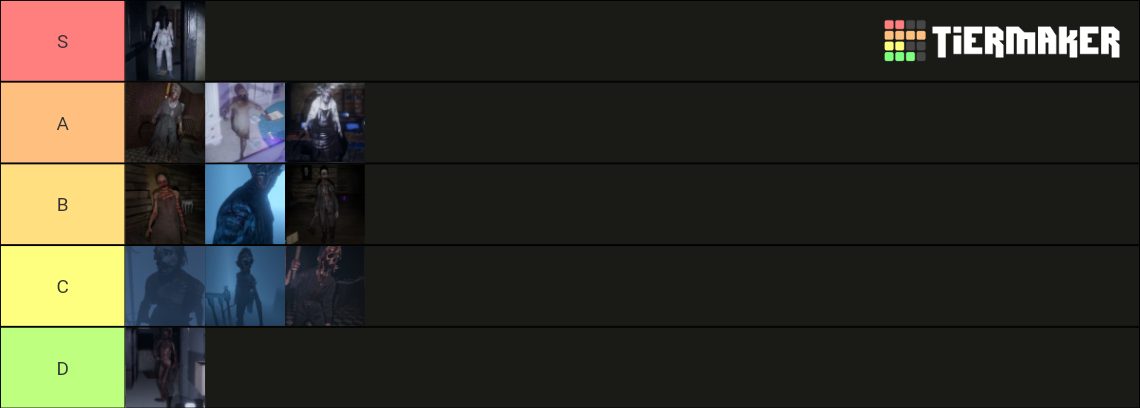 Phasmophobia Ghost Models Tier List (Community Rankings) - TierMaker