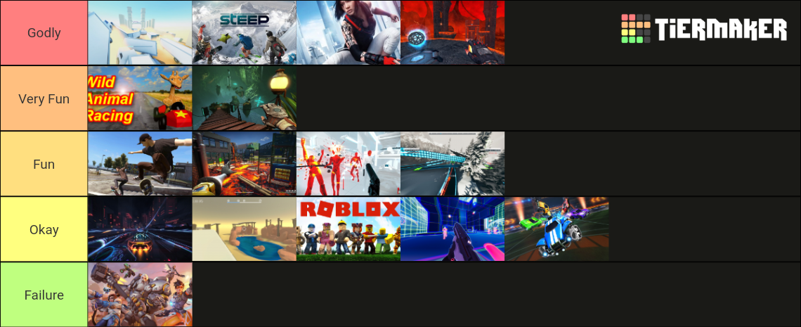 Memeulous Background Games Tier List (Community Rankings) - TierMaker