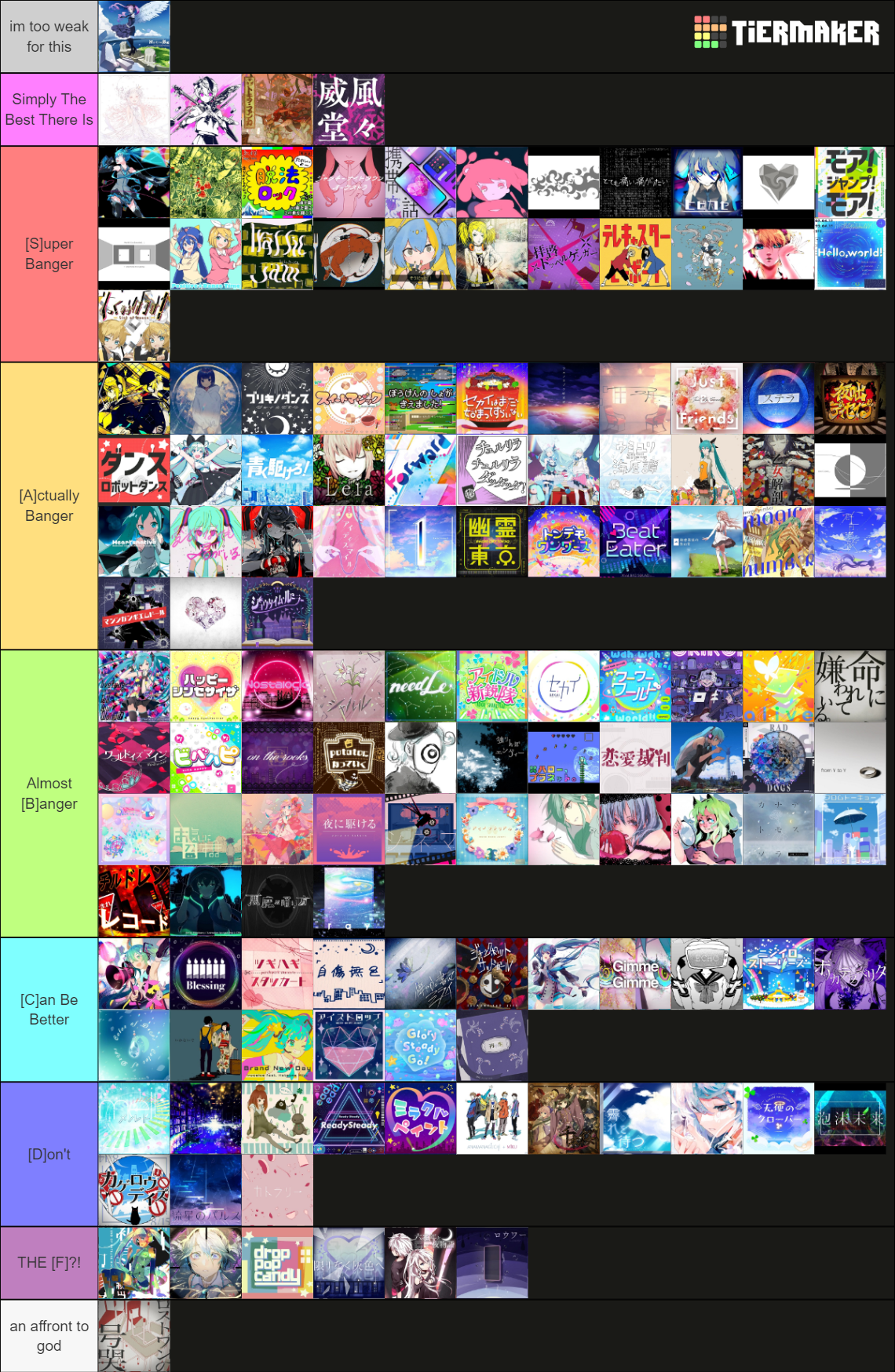 Hatsune Miku Colorful Stage (Global) Tier List (Community Rankings ...