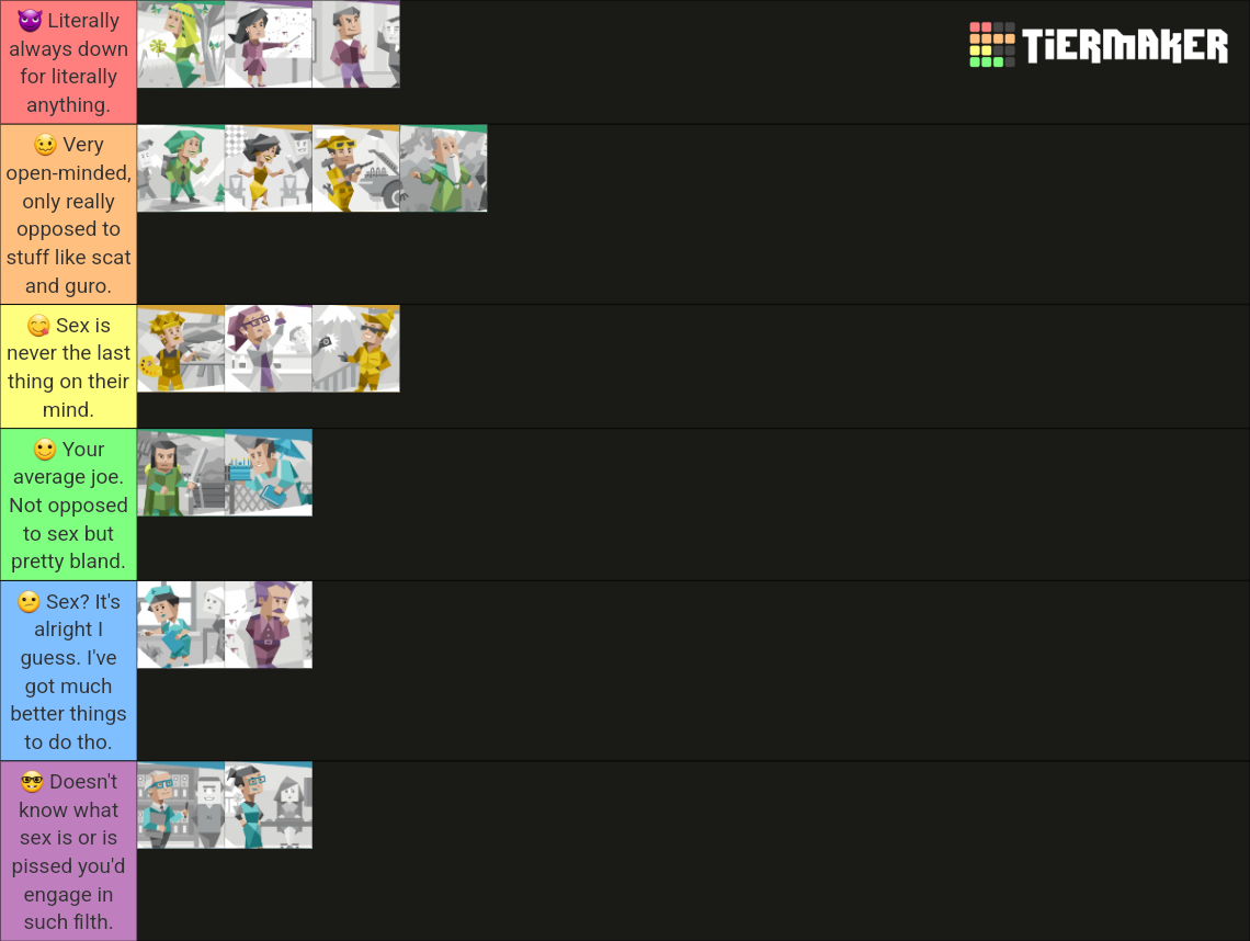 MBTI Types In Bed Tier List (Community Rankings) - TierMaker