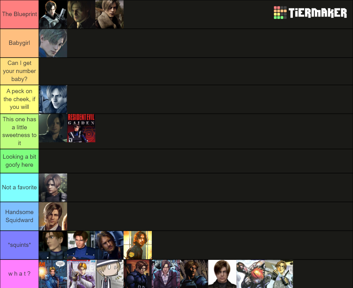 Leon Scott Kennedy Tier List (Community Rankings) - TierMaker