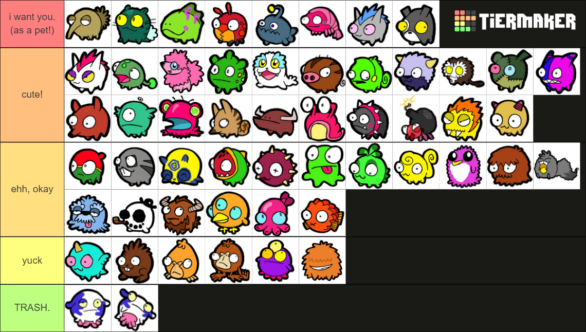 squeeballs concept art ranks Tier List (Community Rankings) - TierMaker