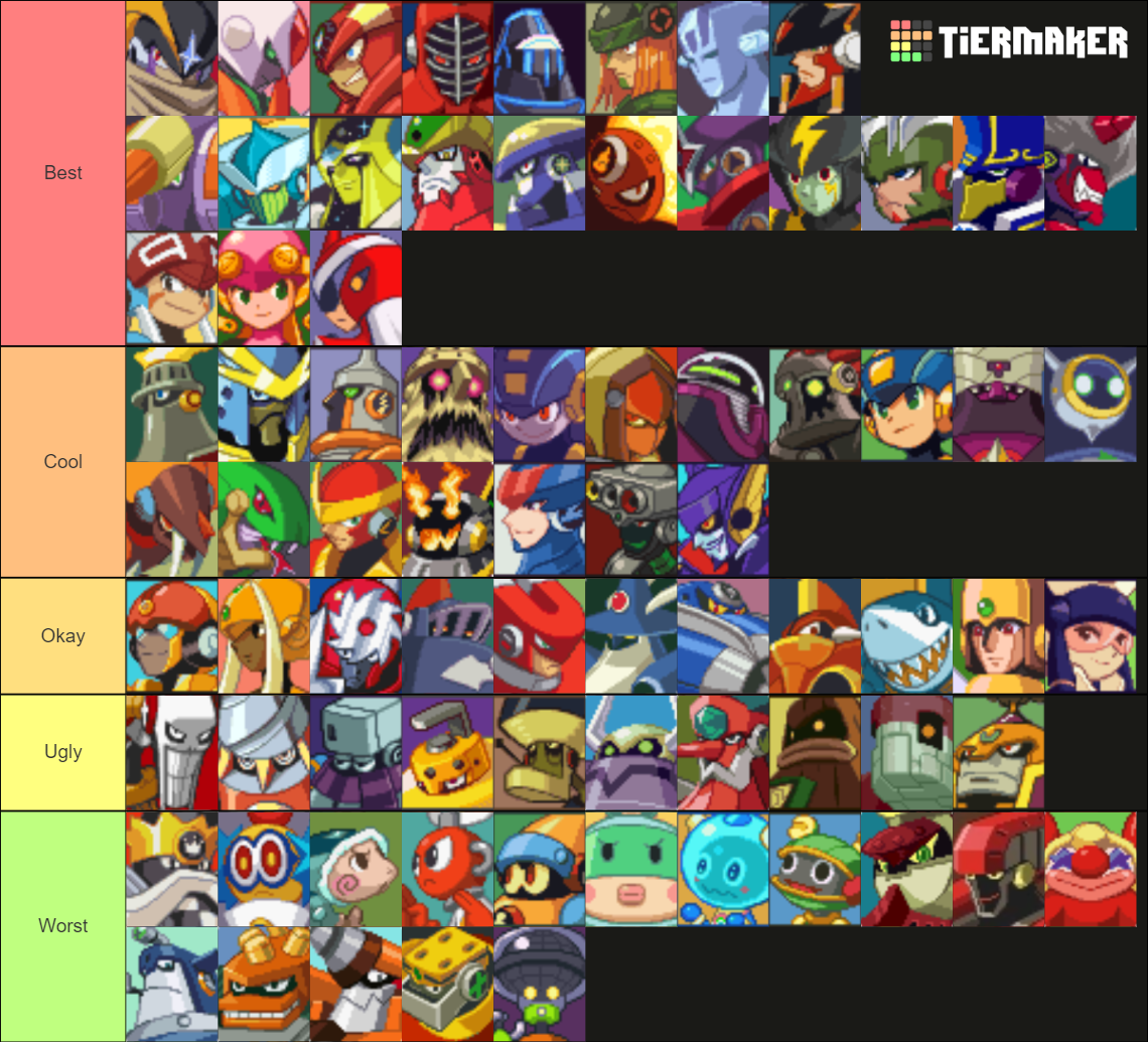 Mega Man Battle Network NetNavis Tier List (Community Rankings) - TierMaker