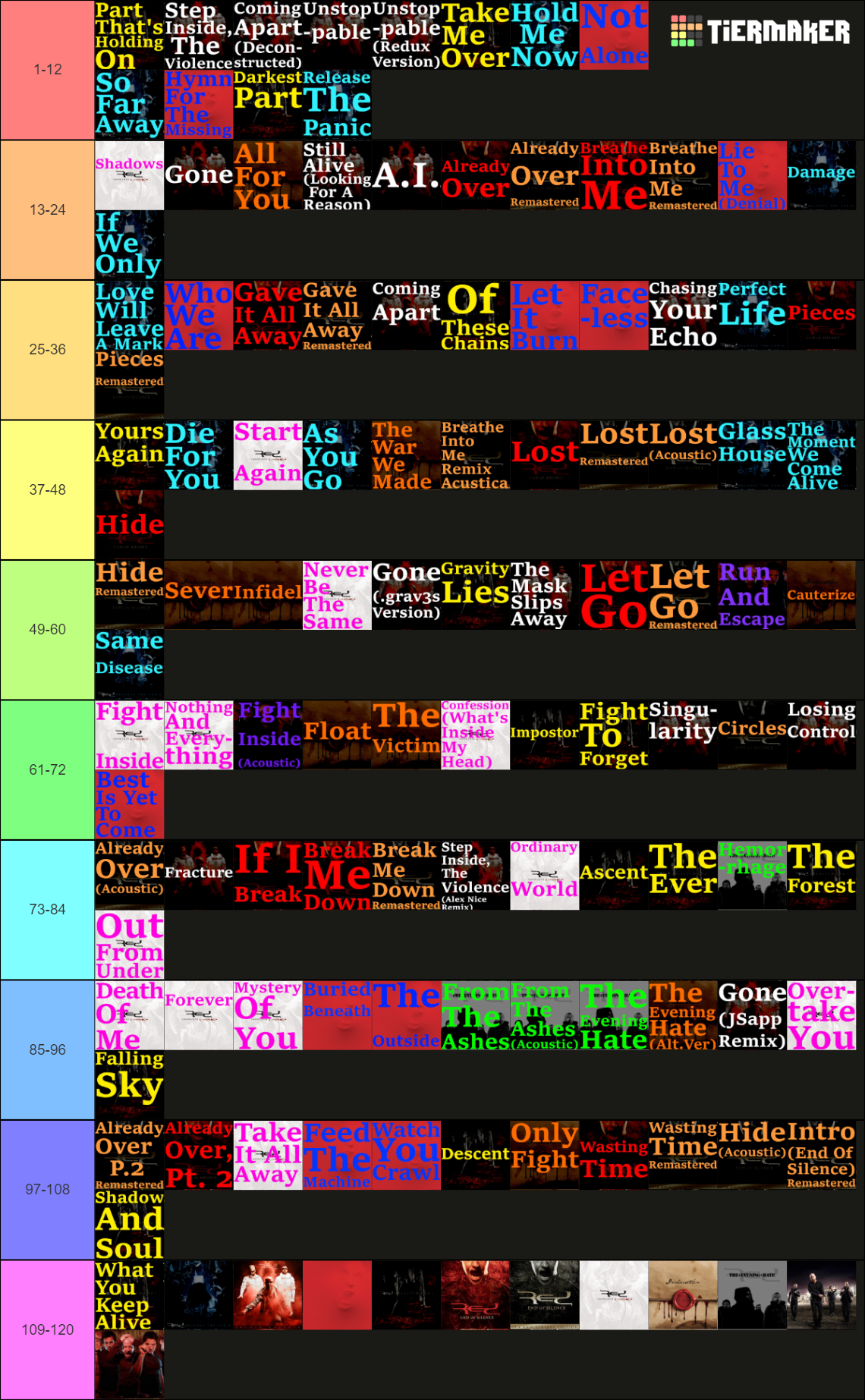 Red (Band, All Songs Till 2023) Tier List (Community Rankings) - TierMaker