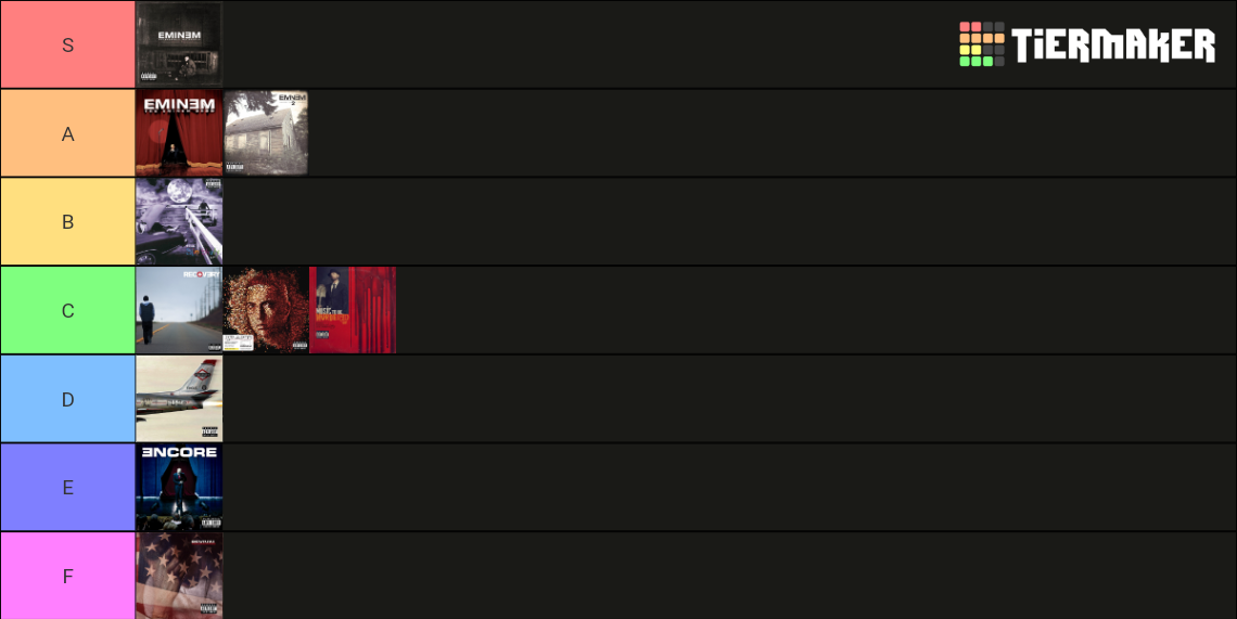 Eminem albums Tier List (Community Rankings) - TierMaker