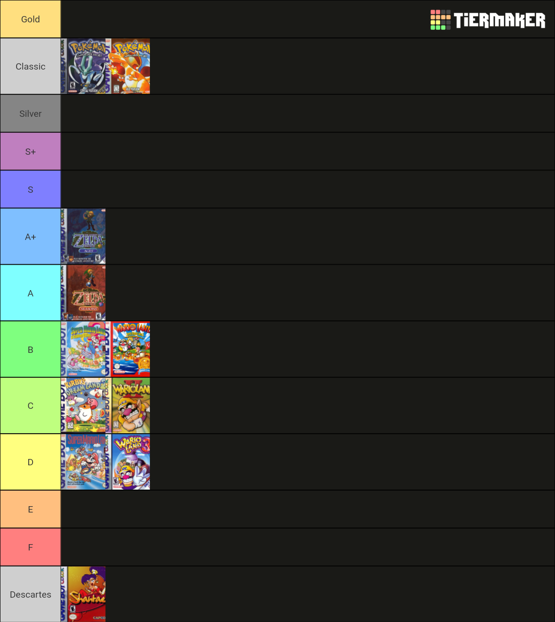 Game Boy Color Tier List (Community Rankings) - TierMaker