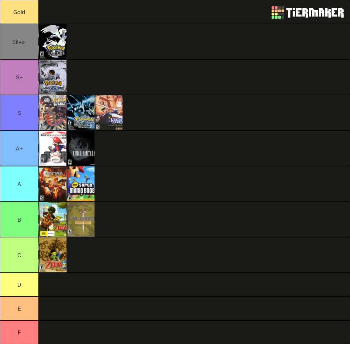 Nintendo Ds Tier List Community Rankings Tiermaker