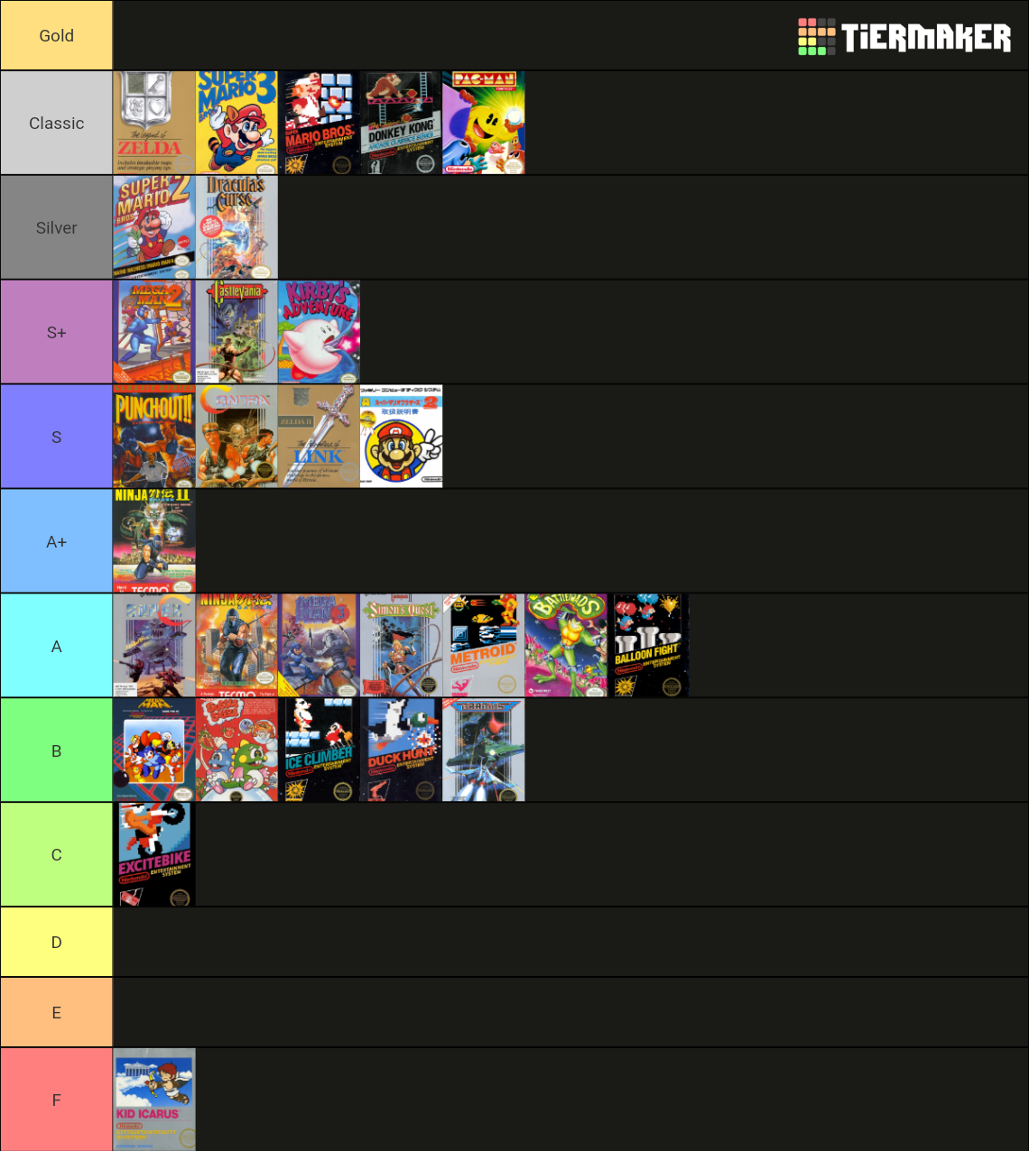 Nintendo Entertainment System Tier List (Community Rankings) - TierMaker