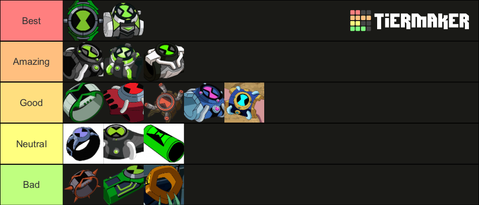Ben 10 Omnitrix Tier List (Community Rankings) - TierMaker