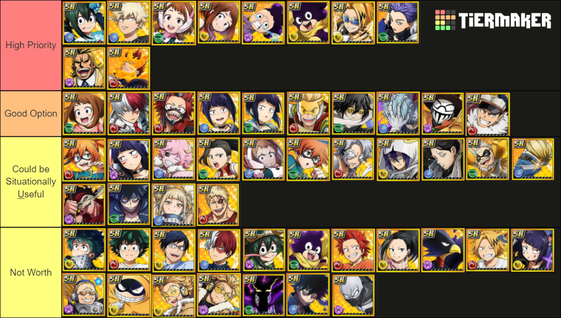 MHA UI SR Orb Tier List (Community Rankings) - TierMaker
