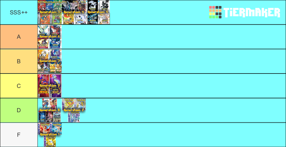 Pokemon Generations (1-9) Tier List (Community Rankings) - TierMaker