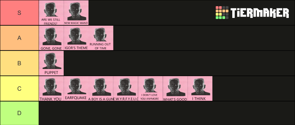 Tyler the Creator Igor Album Tier List (Community Rankings) - TierMaker