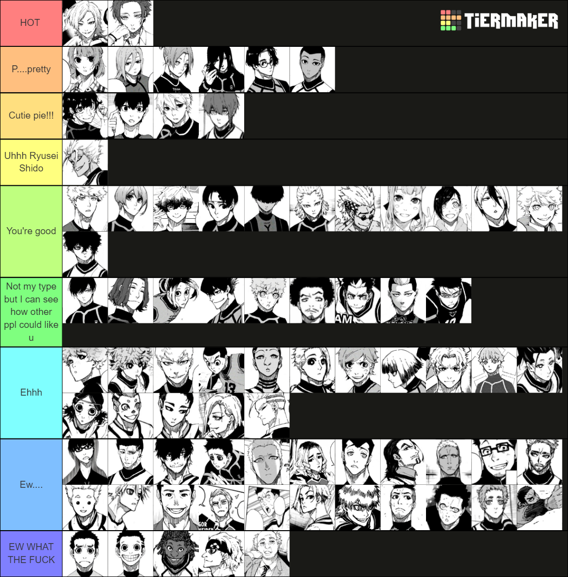 Blue Lock all characters Tier List (Community Rankings) - TierMaker