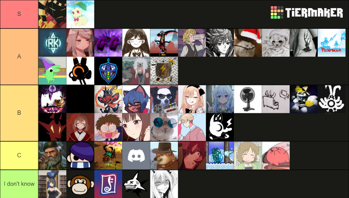 Bleeeeh Tier List (Community Rankings) - TierMaker