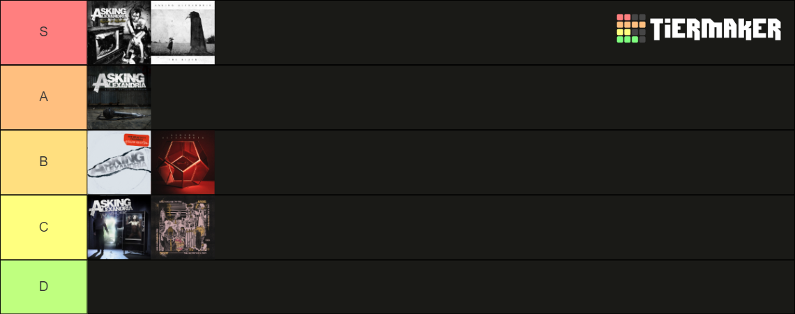 AA all album Tier List (Community Rankings) - TierMaker