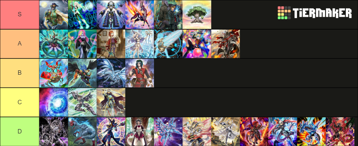 YUGIOH DECKS Tier List (Community Rankings) - TierMaker