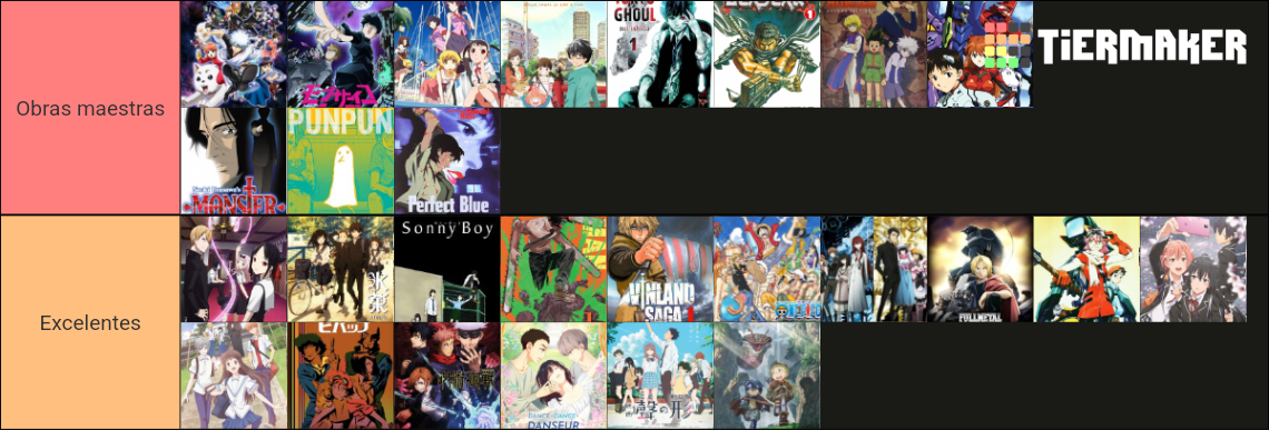 Top Anime Tier List (Community Rankings) - TierMaker