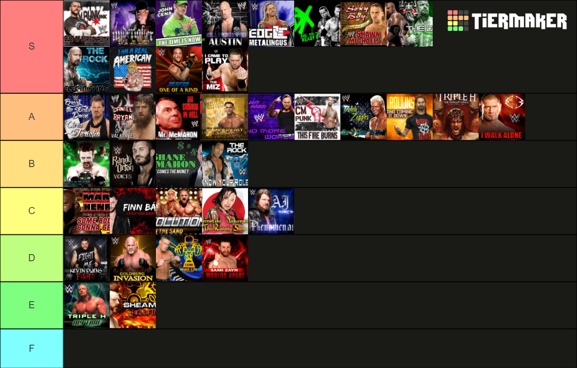 WWE theme songs (all time) Tier List (Community Rankings) - TierMaker