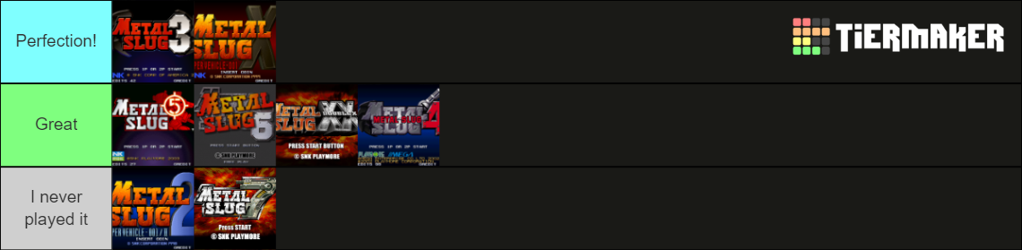 Metal Slug main games Tier List (Community Rankings) - TierMaker