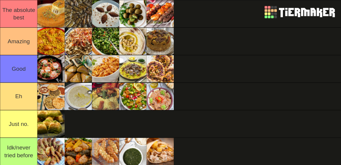 Arab Food Ranking Tier List (Community Rankings) - TierMaker