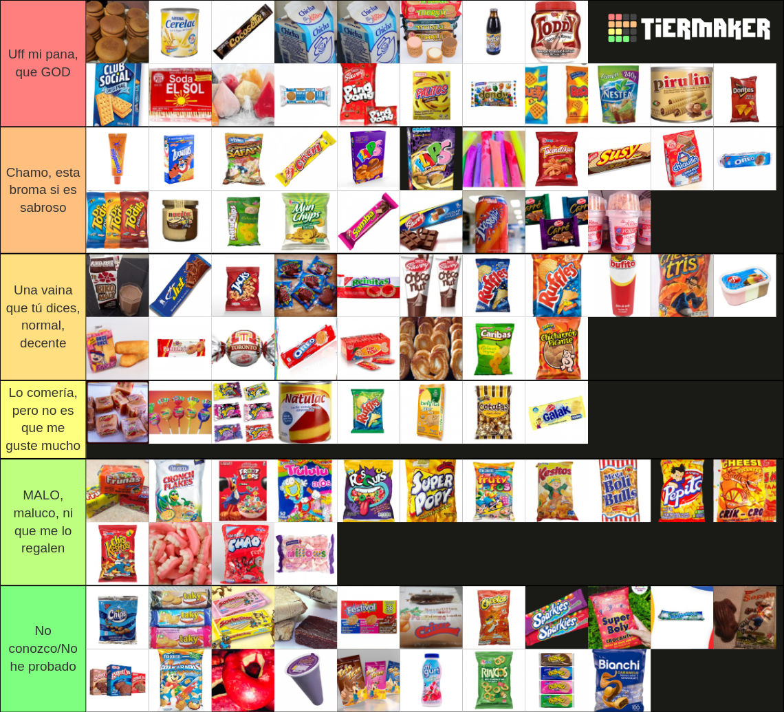 Snacks/Chucherías de Venezuela Tier List (Community Rankings) - TierMaker