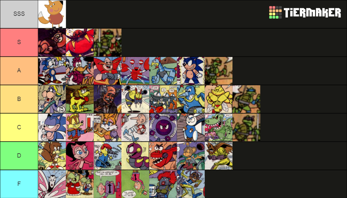 Sonic Archie (First 10 Issues) Tier List (Community Rankings) - TierMaker