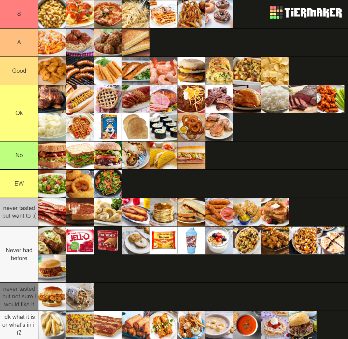 Generic Food Tier List (Community Rankings) - TierMaker
