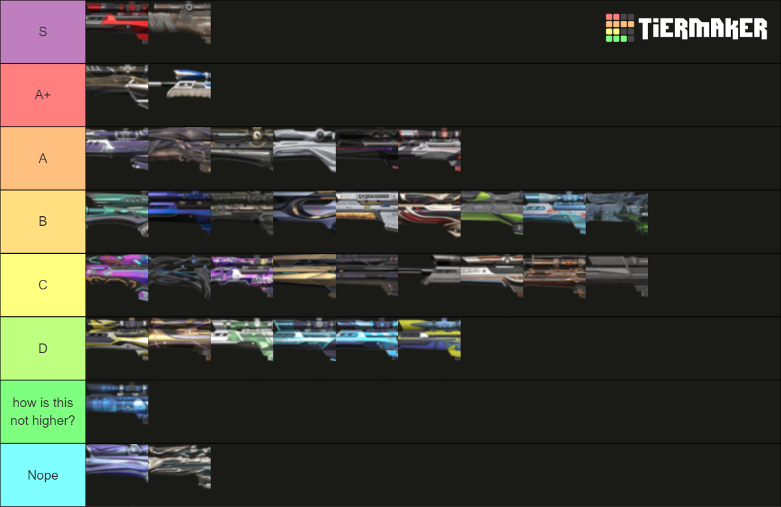 my fav valo op skins (02-07-23) Tier List (Community Rankings) - TierMaker