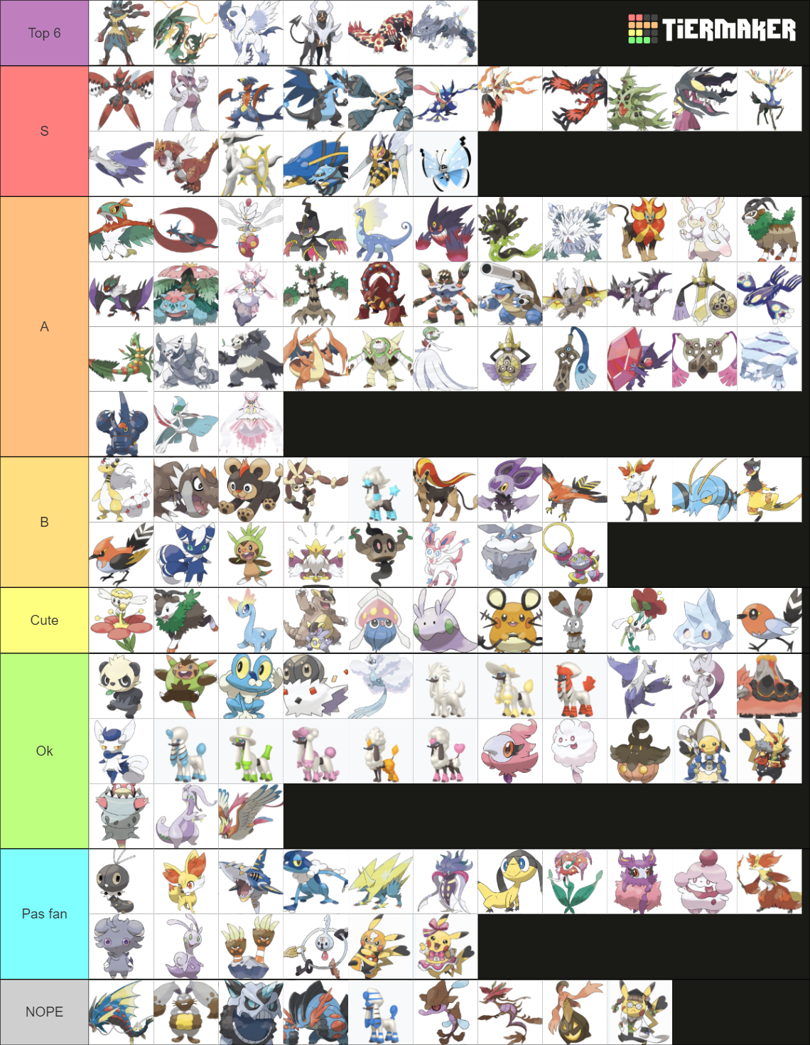 Pokémon - Gen 6 Tier List (Community Rankings) - TierMaker