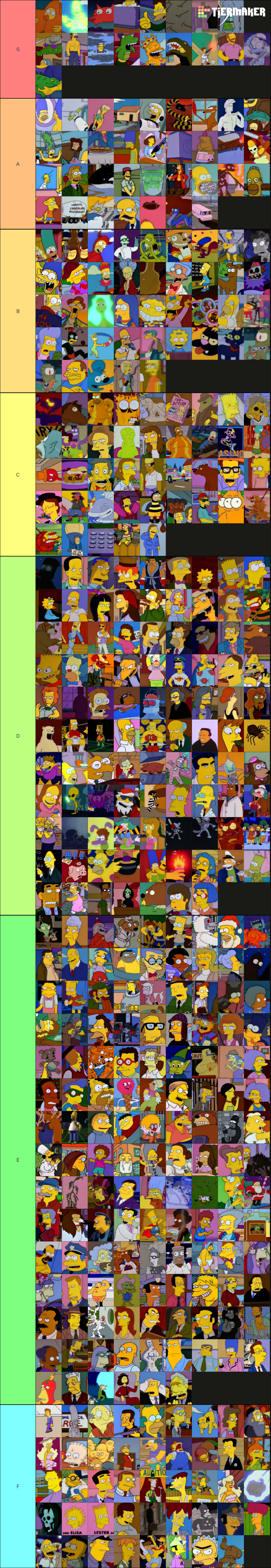The Simpsons Power Levels (Seasons 1-8) Tier List (Community Rankings ...