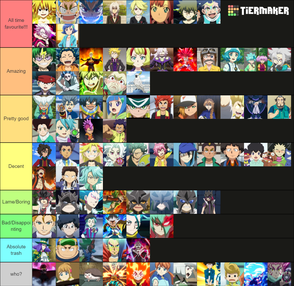 Ultimate Beyblade Burst character template Tier List (Community ...