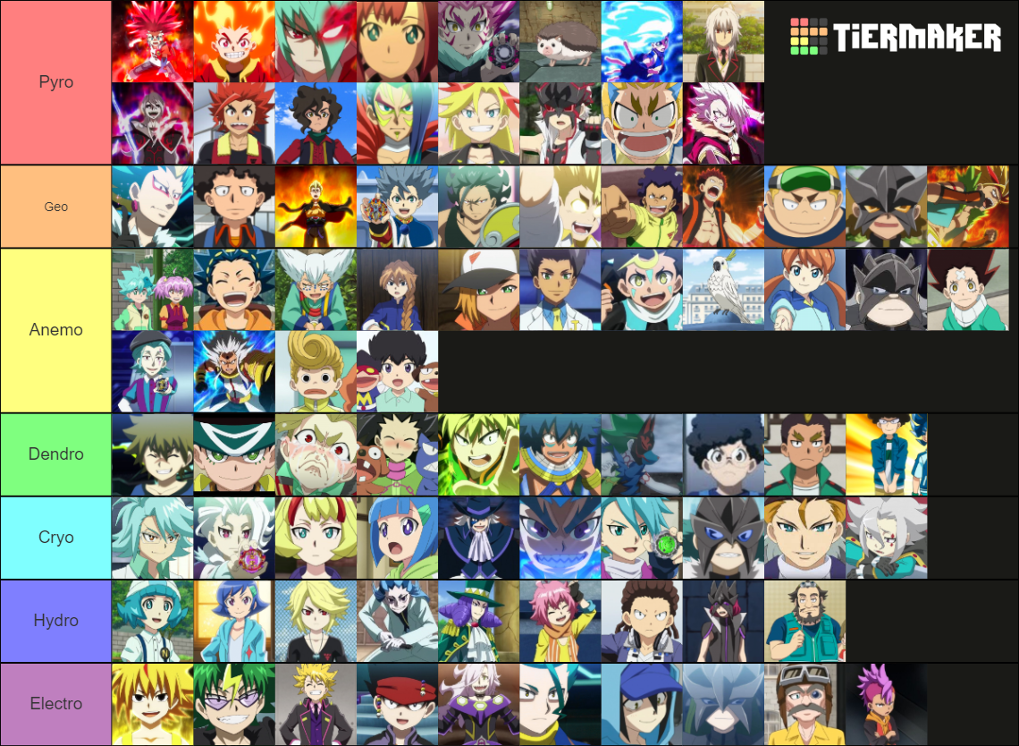 Ultimate Beyblade Burst character template Tier List (Community ...