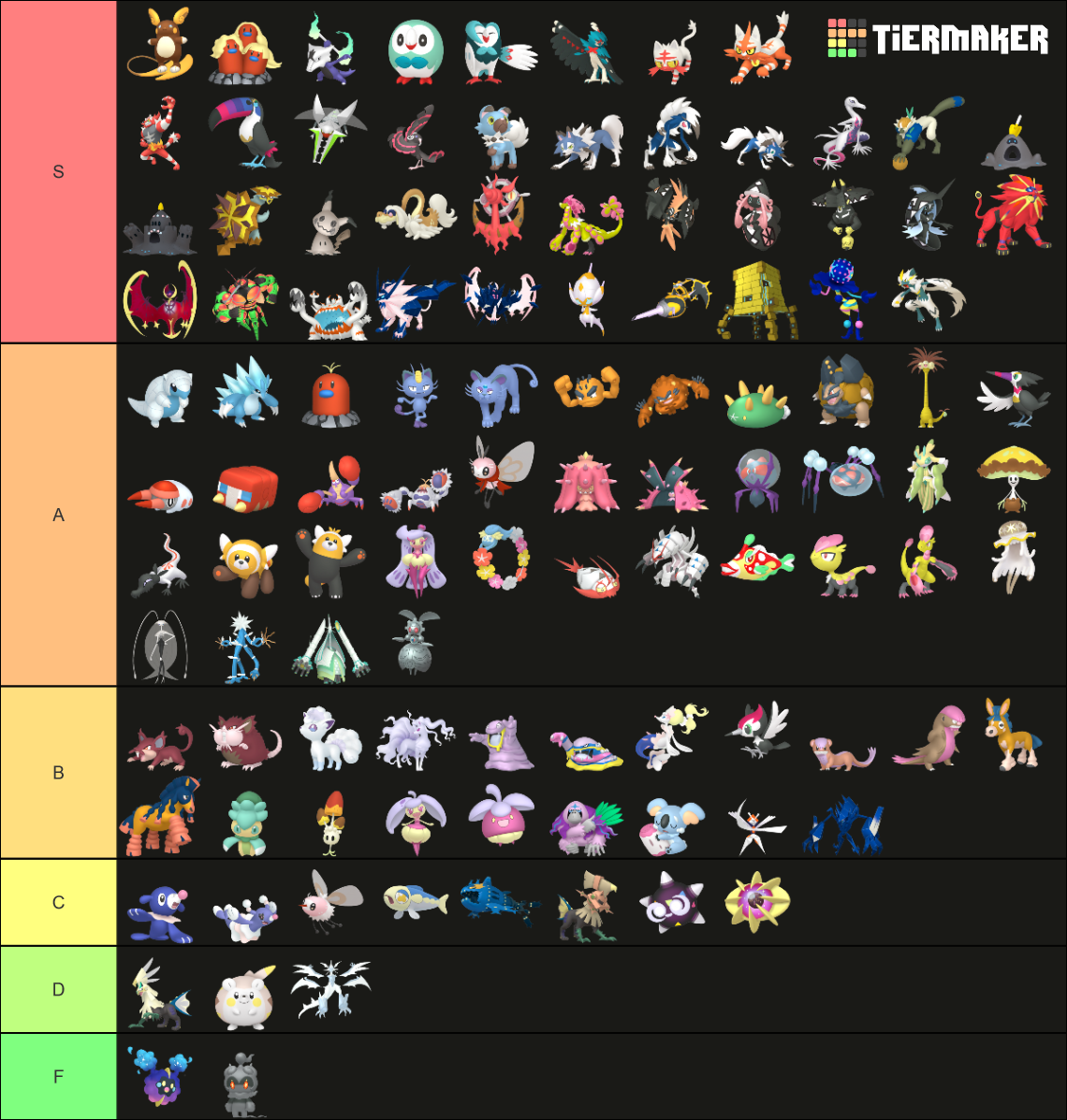 All Generation 7 Shiny Pokemon Tier List (Community Rankings) - TierMaker