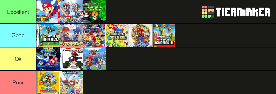 Every Super Mario game that I’ve played Tier List (Community Rankings ...