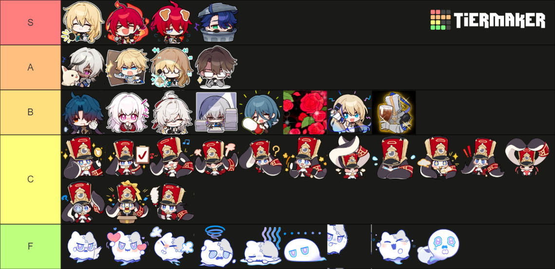 Honkai Star Rail 1.2 Sticker Tierlist Tier List (Community Rankings ...