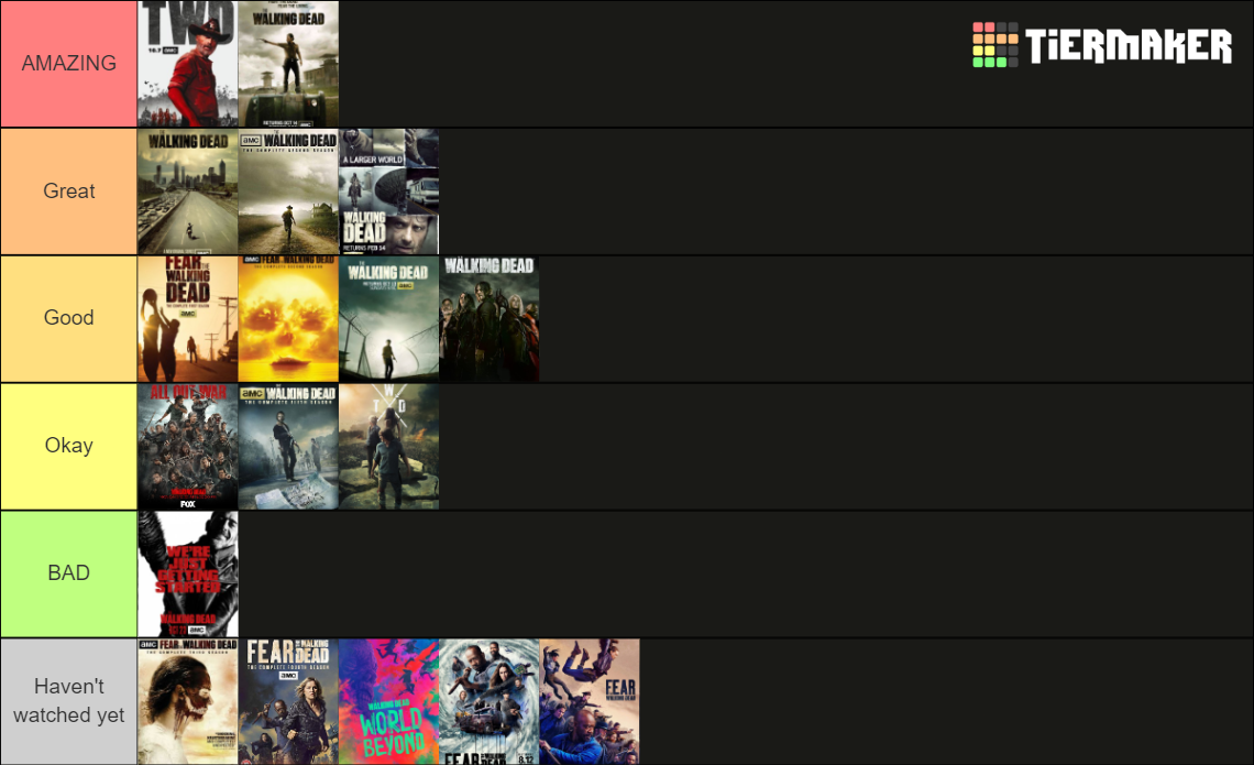 The Walking Dead Seasons RANKED (Fear TWD Included) Tier List ...