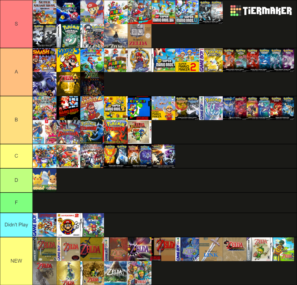 Nintendo Games For All Franchises Tier List (Community Rankings ...