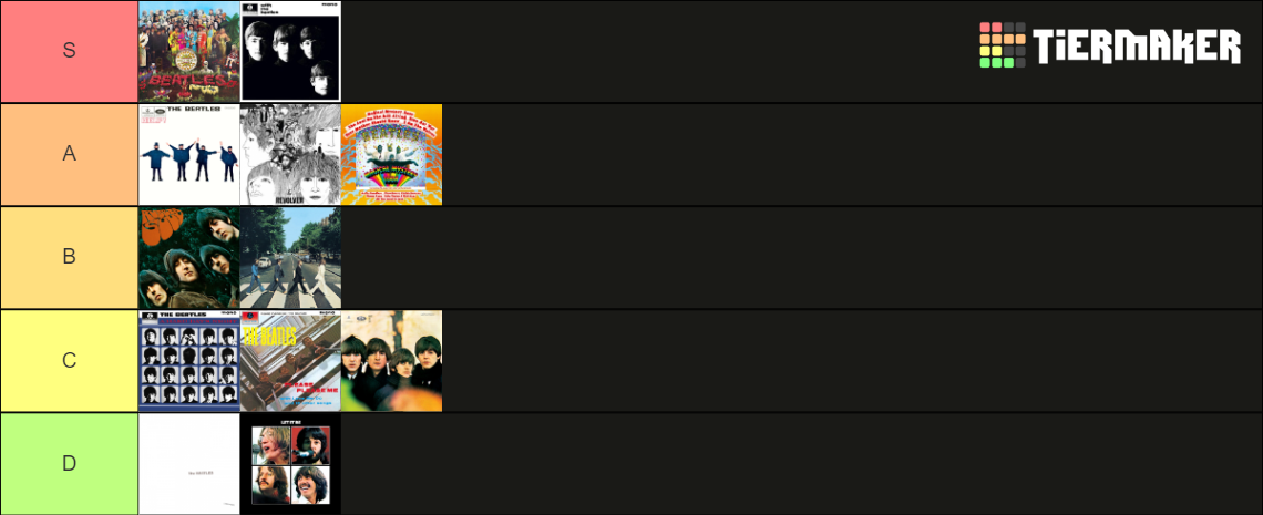 Beatles Album Tier List (Community Rankings) - TierMaker